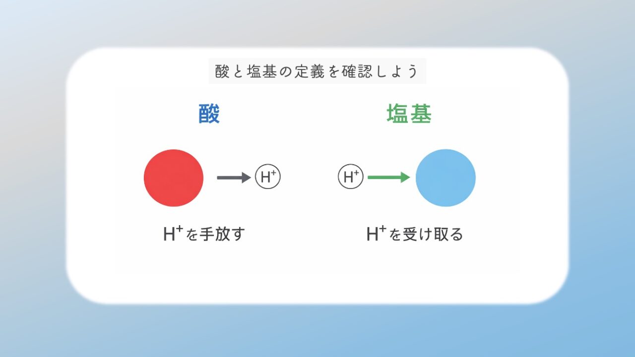 【完全整理】酸性アミノ酸・中性アミノ酸・塩基性アミノ酸の滴定曲線の違い｜pKa・等電点・3段型を一気に理解｜はじめての生化学